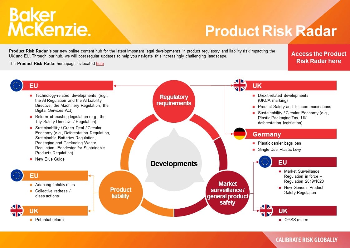 Product Risk Radar - Global Compliance News